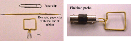 Rethinking Electrical Overstress - In Compliance Magazine