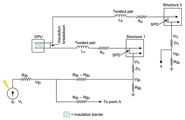 Compliance with the New EU Radio Equipment Directive Has Begun - In ...