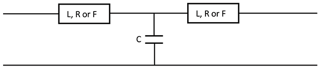 Test EMI Profile of Your Systems with Real Loads - In Compliance Magazine