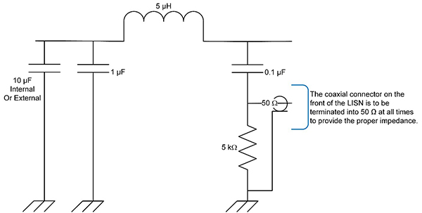 Military and Aerospace EMC: Why and How We Use LISNs - In Compliance ...