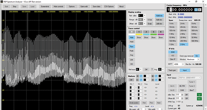 Evaluation of Automotive Electronics Product Development Process and ...