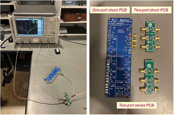 Inductor Impedance Evaluation from S-Parameter Measurements: Part 1 ...