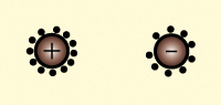 Neutralization of Static Charges by Air Ions - Part I: Theory - In ...