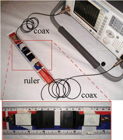 Shielded vs. Unshielded Square Magnetic Field Loops for EMI/ESD Design and Troubleshooting - In ...
