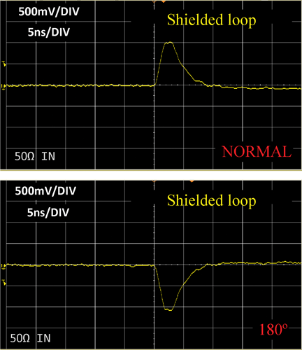 Shielded vs. Unshielded Square Magnetic Field Loops for EMI/ESD Design and Troubleshooting - In ...