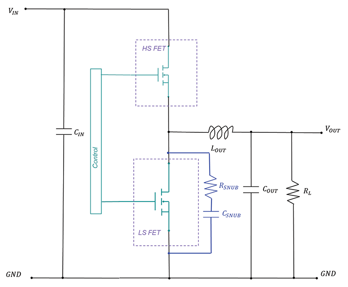 RC Snubber Design for SMPS Protection - In Compliance Magazine
