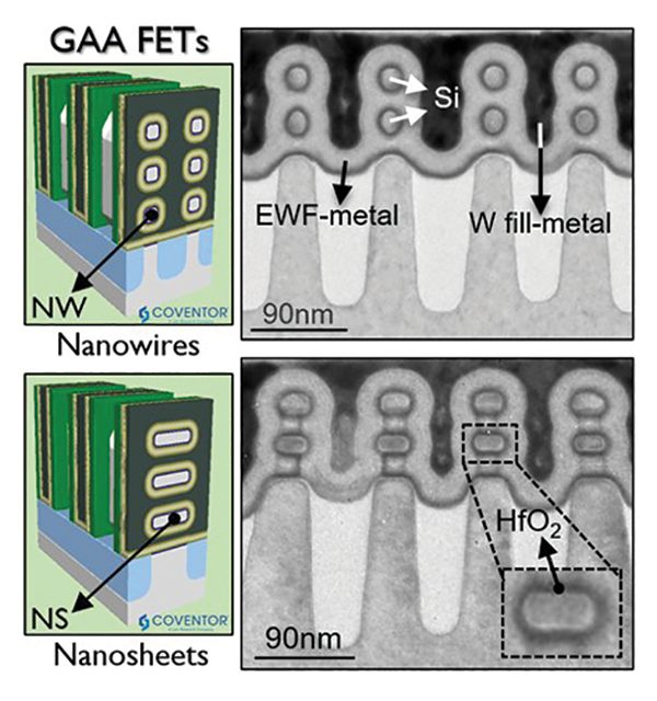 Next to FinFET, How Will ESD Suffer? - In Compliance Magazine