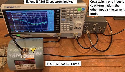 RF Tech Tip: BNC Versus Threaded Connectors - In Compliance Magazine