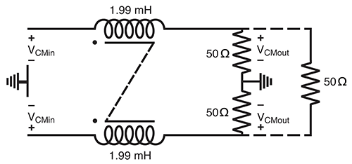 Common Mode Filter Design Guide - In Compliance Magazine