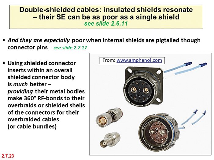 Getting the Best EMC from Shielded Cables Up to 2.8 GHz, Part 2 - In ...