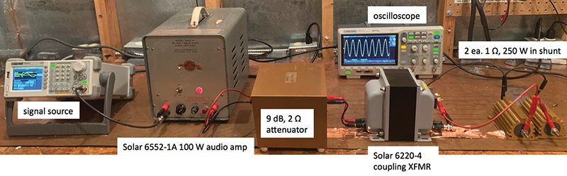 Tailoring Safety Into Audio Frequency Power-Line Susceptibility Testing ...