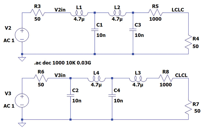 Correlation Between Insertion Loss And Input Impedance Of Emc Filters Part 3 Cascaded Lc And