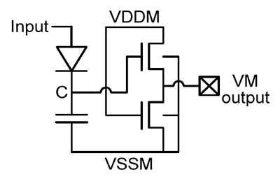 Implementing Embedded ESD Detection, Part 2 - In Compliance Magazine