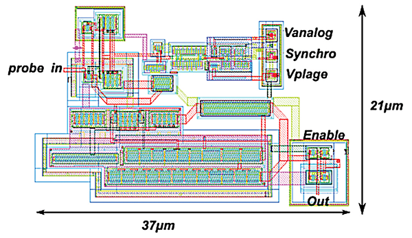 Implementing Embedded ESD Detection, Part 2 - In Compliance Magazine