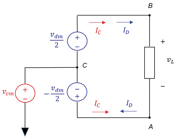 Difference Amplifier: Common Mode and Differential Mode Voltages - In ...